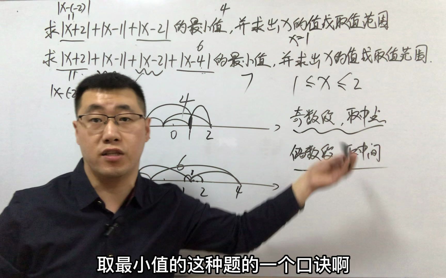 多段绝对值相加求最值(下)——奇数段取中点,偶数段取中间。用几何...