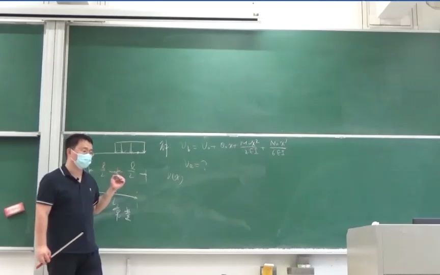 初参数法习题讲解(分布载荷)