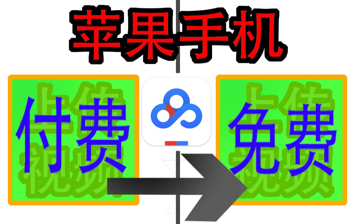 iPhone百度网盘'免费'上传'视频'【实用技巧11】