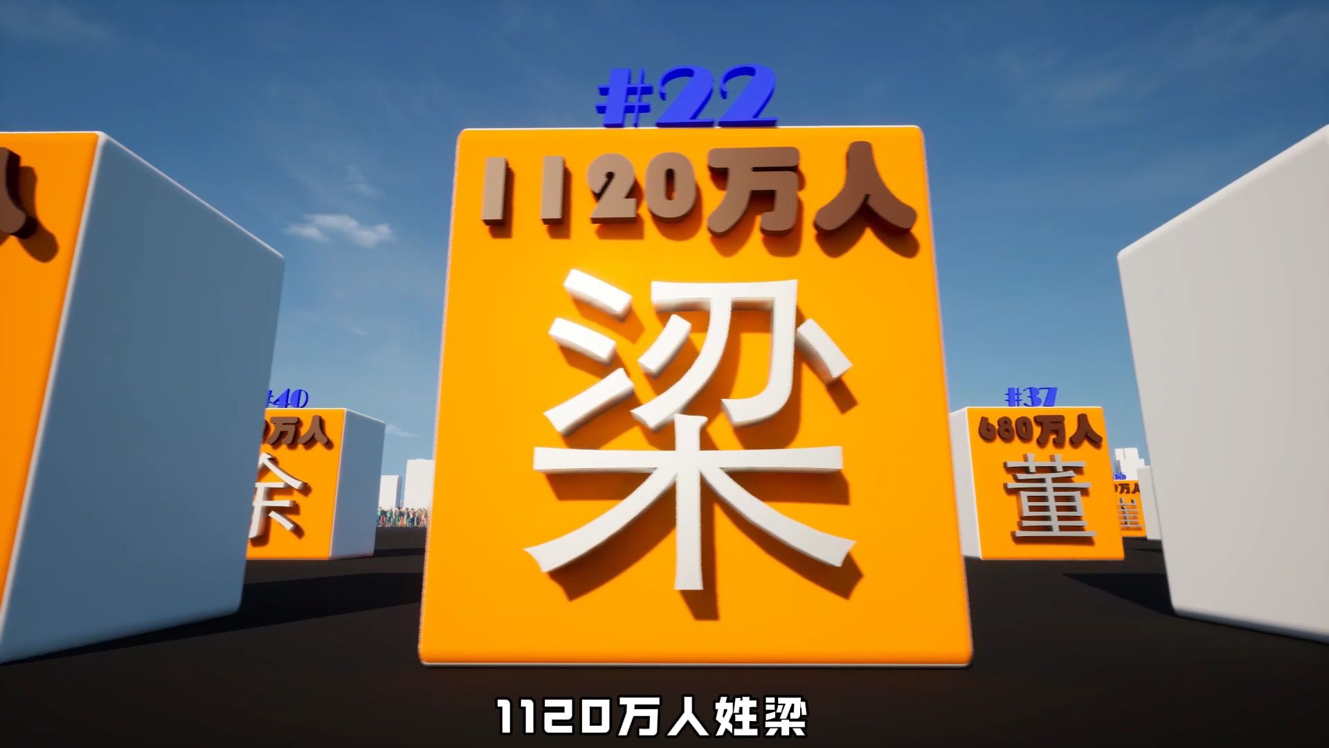 中国姓氏人数最多的前100名