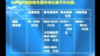 9 可编程控制器的软件系统和编程语言