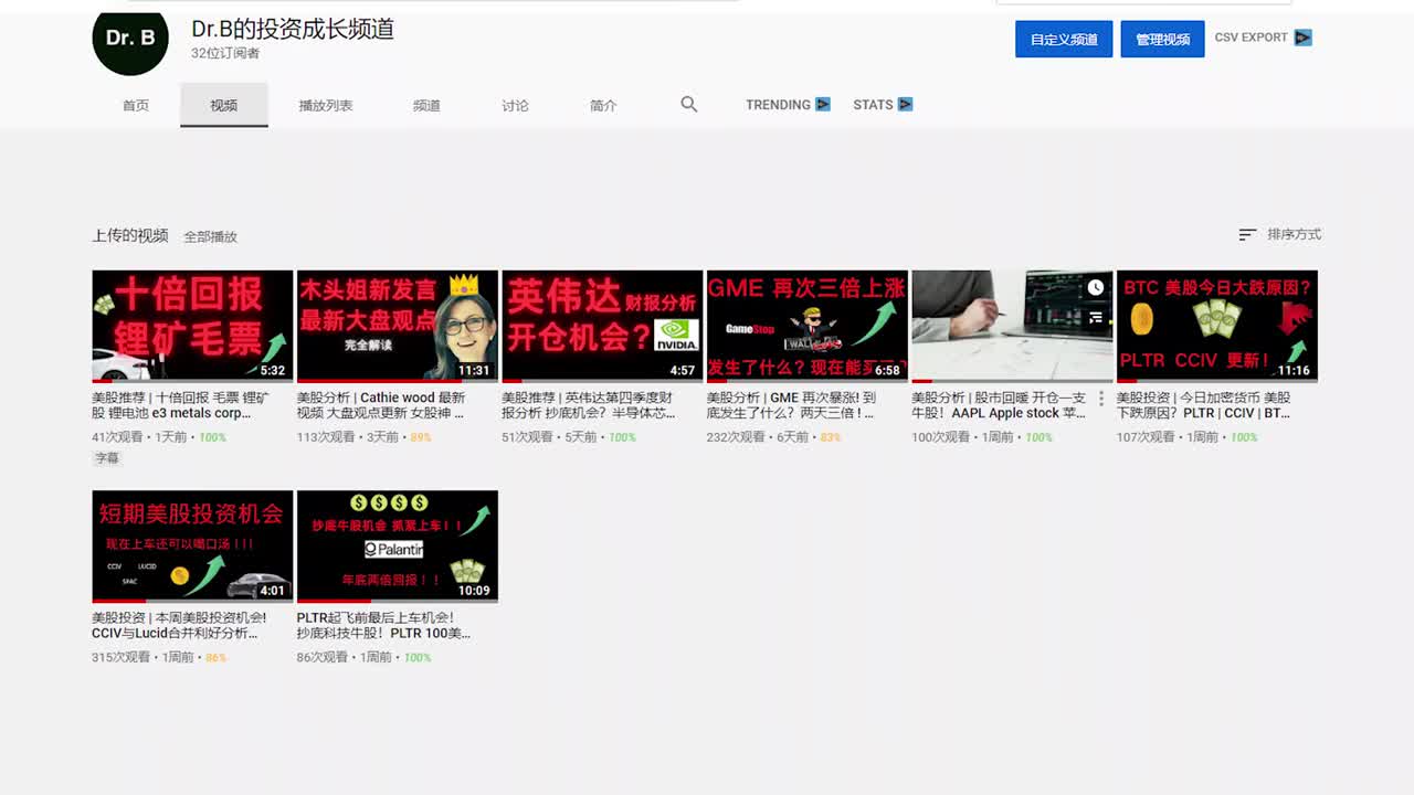 美股专题-最新指数分析--美股投资 _ Plantir PLTR 最新分析 ARK 木头...