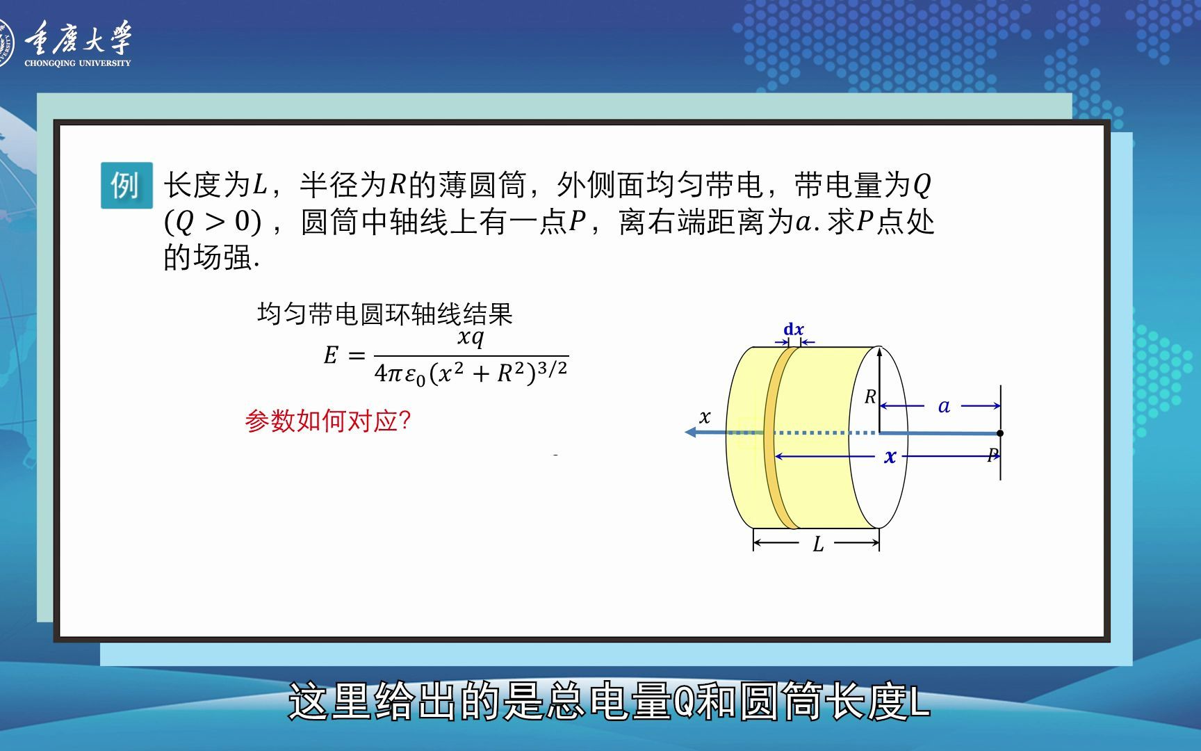 1-5_电场强度计算举例(2)