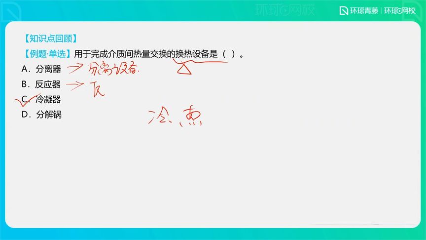 2023二建机电知识点精讲(四)-机电工程测量技术1