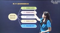 2015中级职称-财务管理 第十章 财务分析与评价 基本的财务报表与...