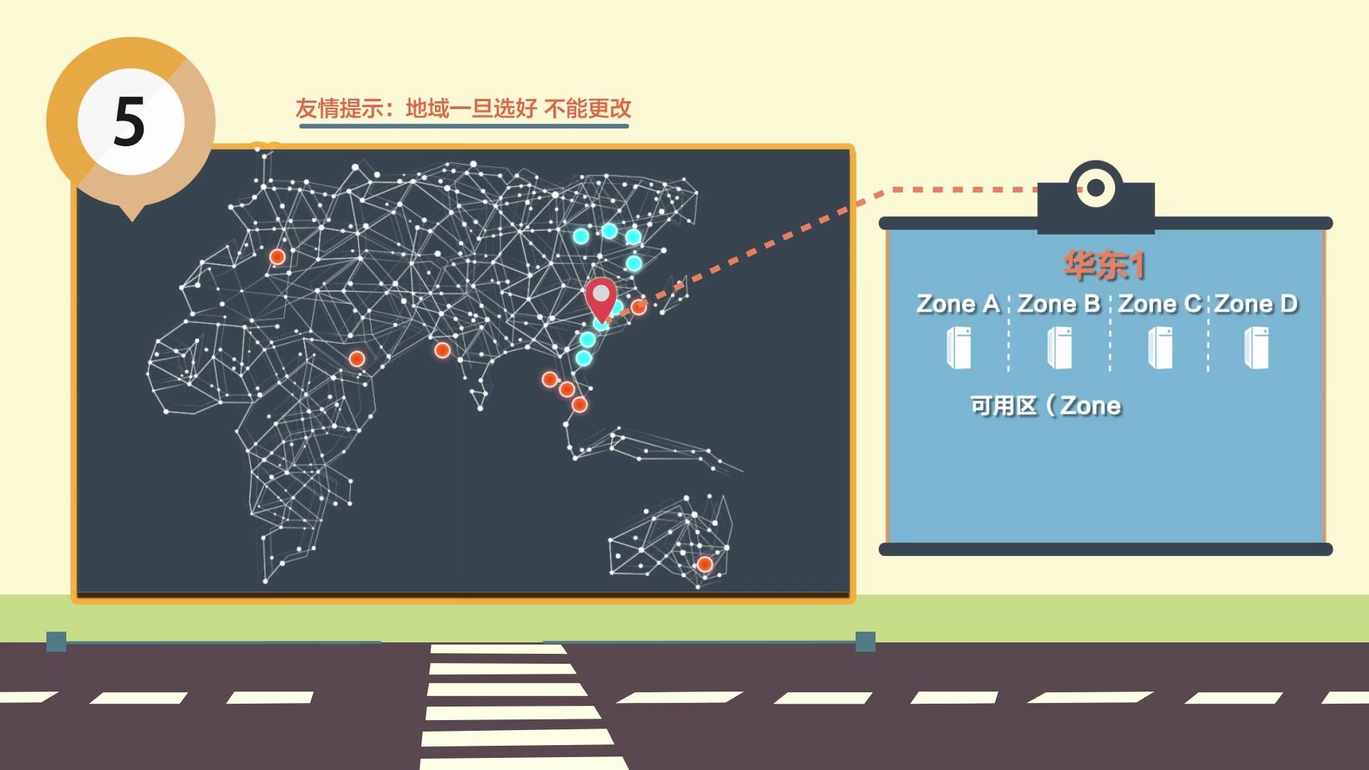 阿里云CM - 两分钟了解如何搭建一台云服务器ECS