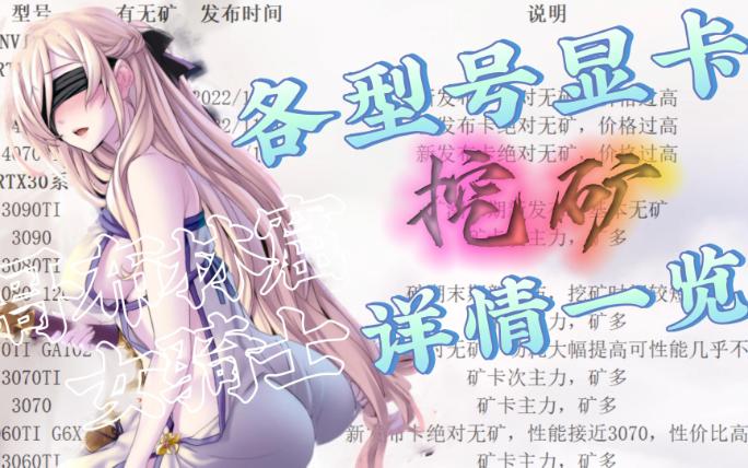 哪些显卡是矿卡?较全的显卡型号详情一览2023最新版