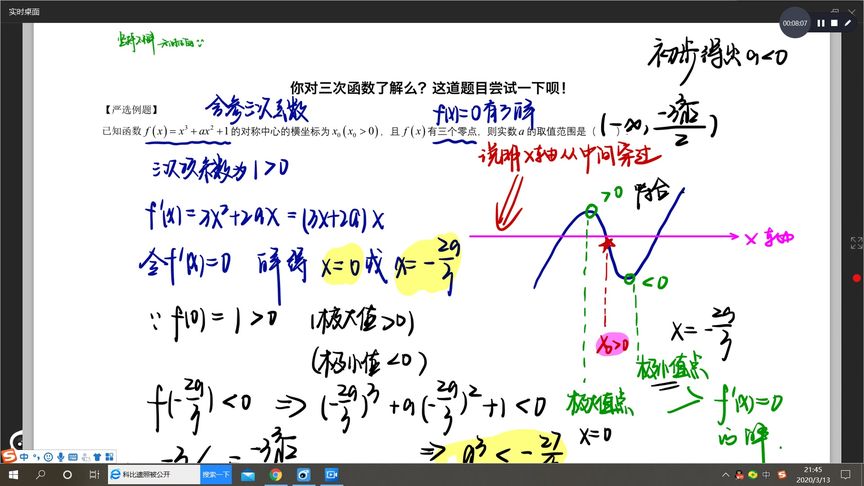 你对三次函数了解吗?这道题你是否见过?