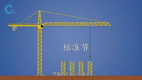 震撼揭秘!百米塔吊如何节节攀升?3D动画拆解超直观,看完秒懂!
