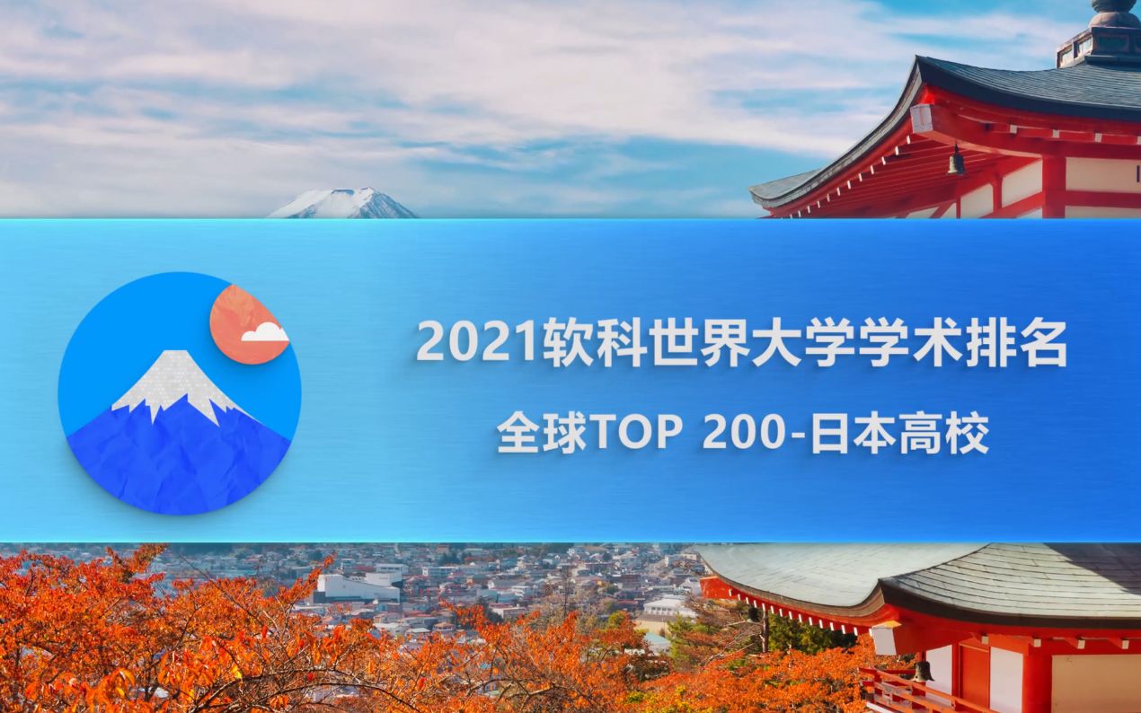 2021软科世界大学学术排名——日本高校TOP200