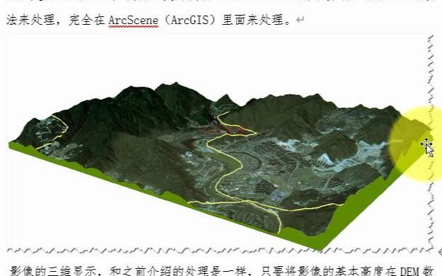 GIS100—30ArcGIS影像三维加剖面图