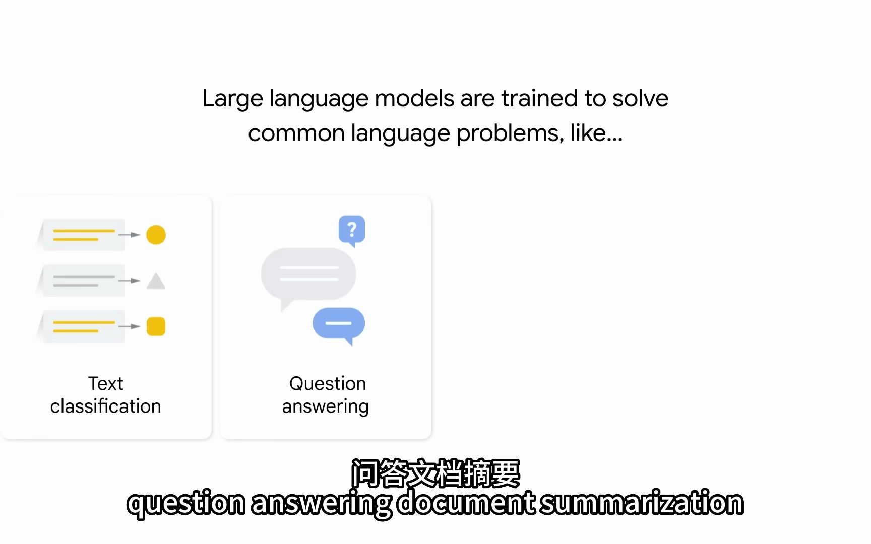Google Cloud:大型语言模型(LLMs)介绍