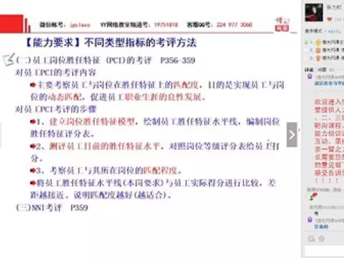 第7讲02绩效管理15年5月人力资源管理师一级应试视频课程借光网课