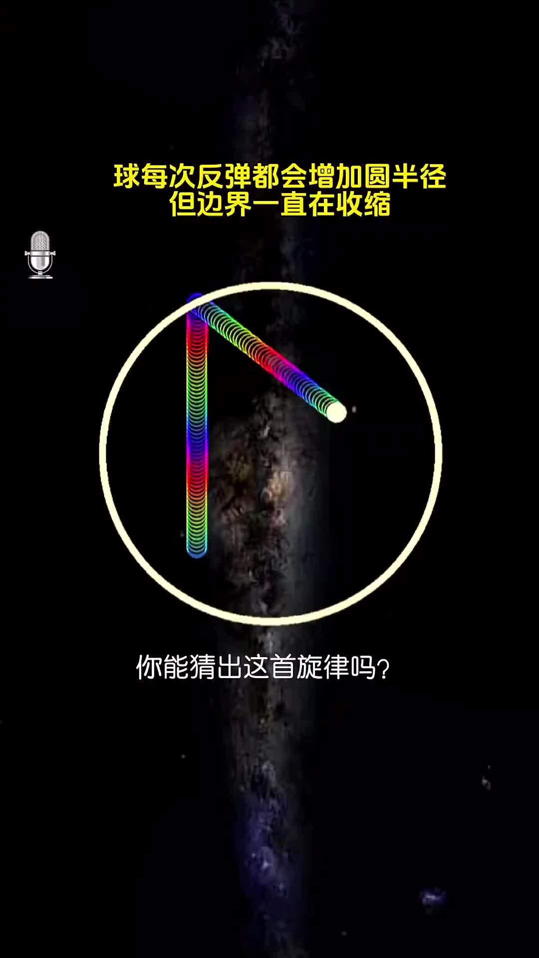 球每次反弹都会增加圆半径,但边界一直在收缩