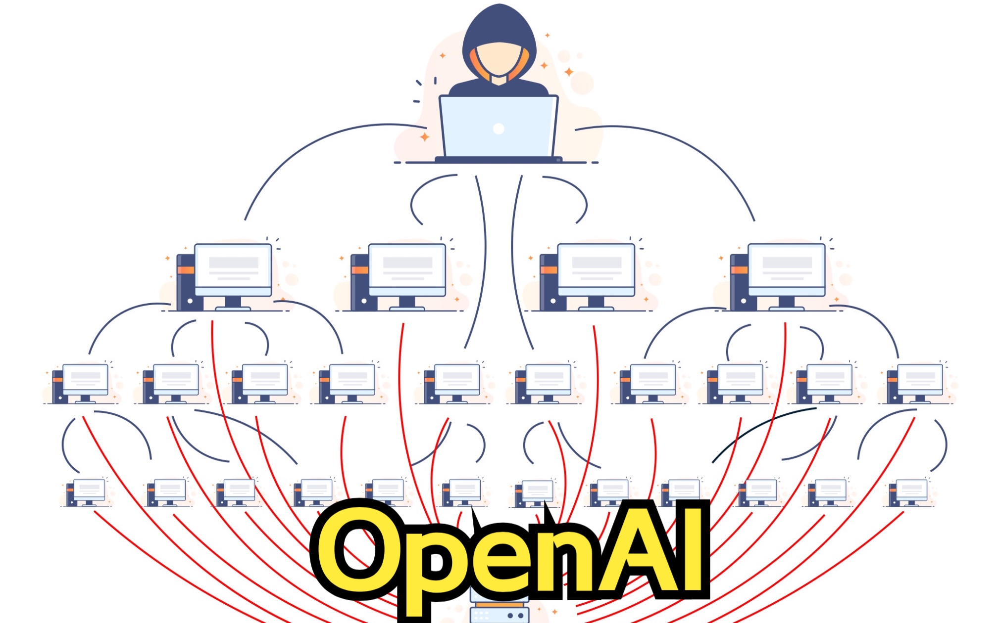 突发⚠️ChatGPT全线大崩溃超24小时❗️OpenAI CEO亲自道歉:流量...