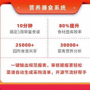 带量食谱营养分析 
