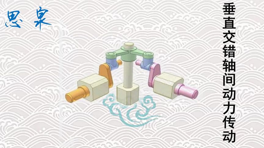 NO.47 机械原理动画-垂直交错轴间动力传动1