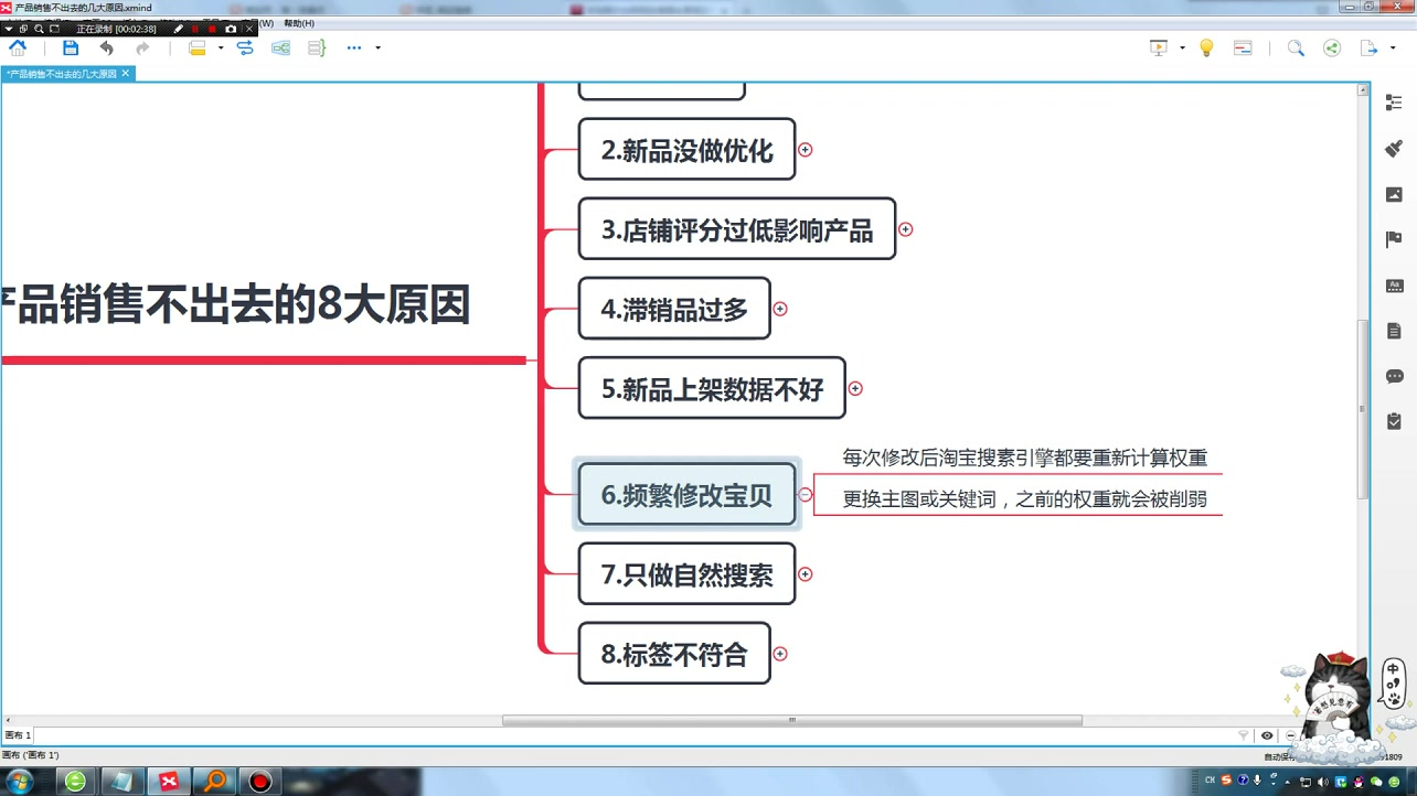 产品销售不出去的8大原因6