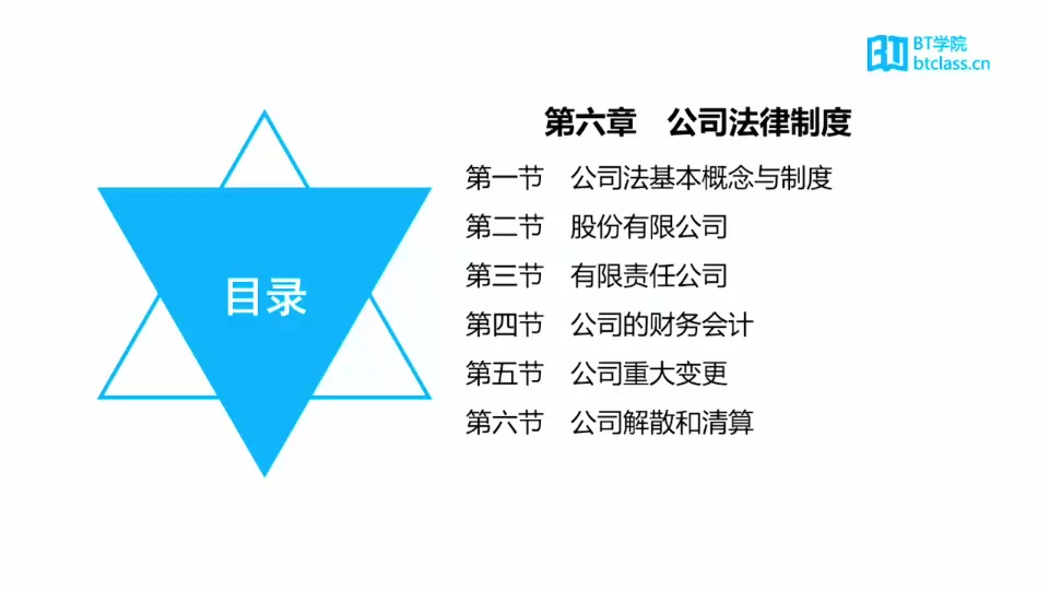 2021注册会计师注会经济法bt六神班押题(完整版视频+讲义)