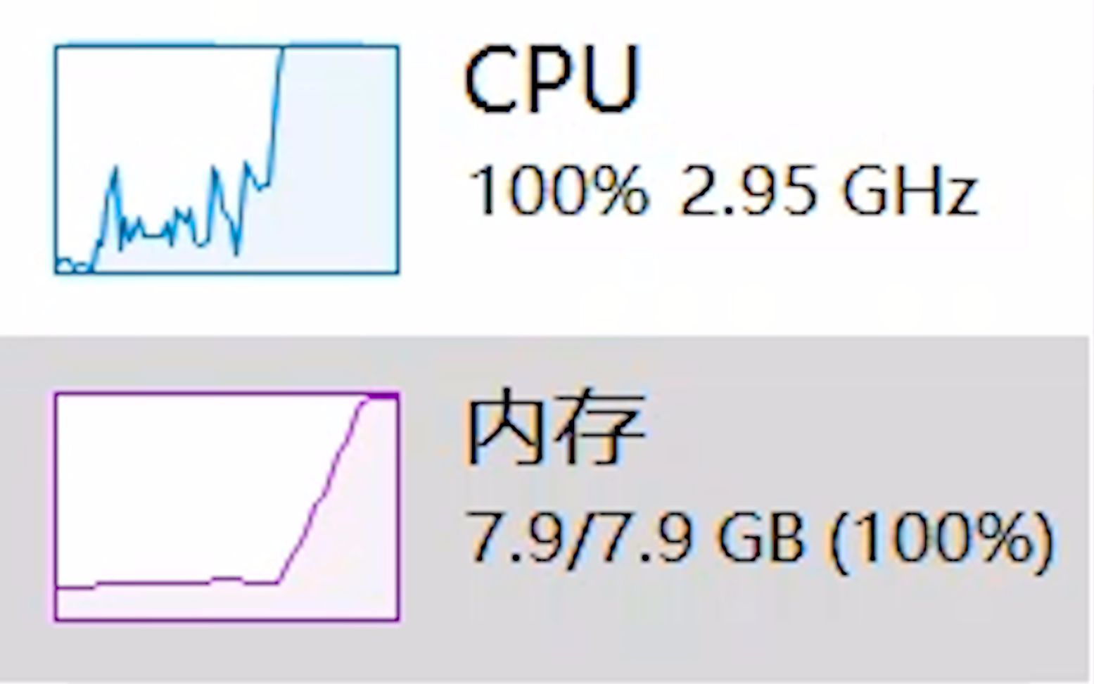 Win10迷之BUG:爆内存竟如此简单!
