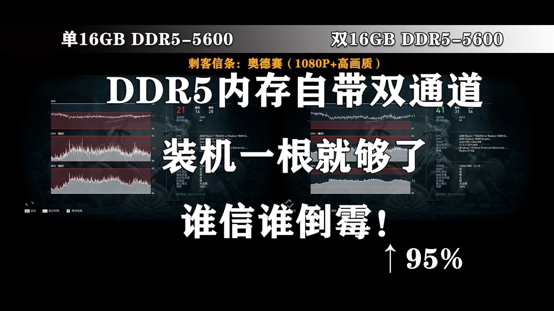 DDR5自带双通道 装机单内存就够了?性能腰斩 谁信谁倒霉 !