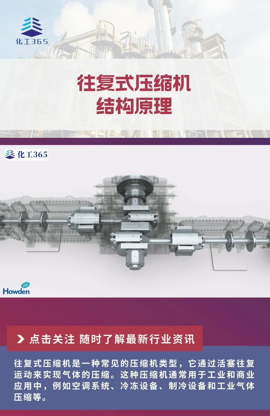 往复式压缩机