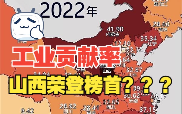 各省工业贡献率,山西荣登榜首?
