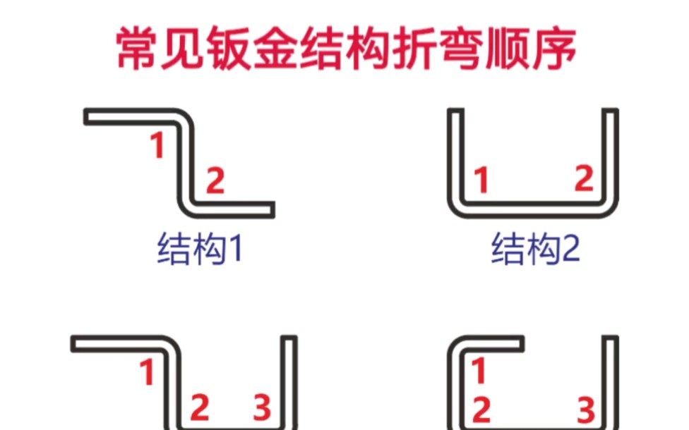 钣金折弯顺序如何确定?#Creo钣金拆图教程#刘智聪钣金教程#钣金...
