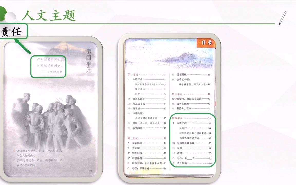 教材分析说课:统编版小学语文五年级下册第四单元整体教学