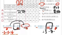 最新事业单位考试A类-基础理论-资料分析2