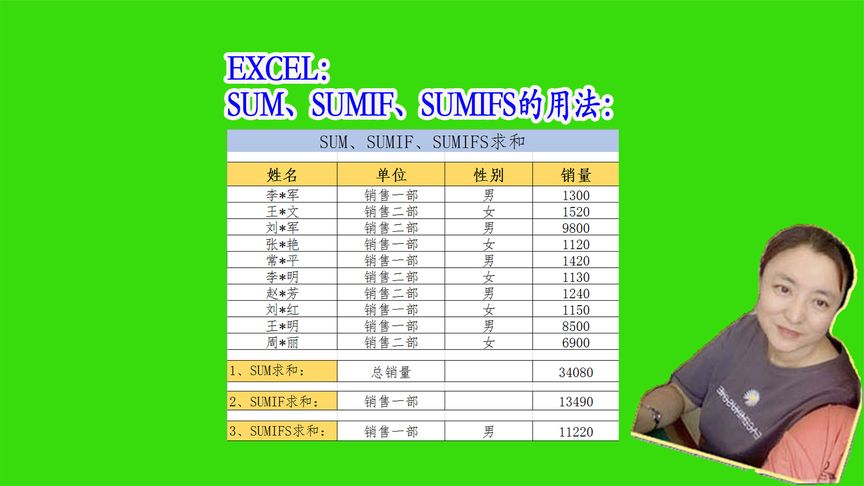 三个求和函数SUM、SUMIF、SUMIFS的用法,看了这个视频再不迷惘了