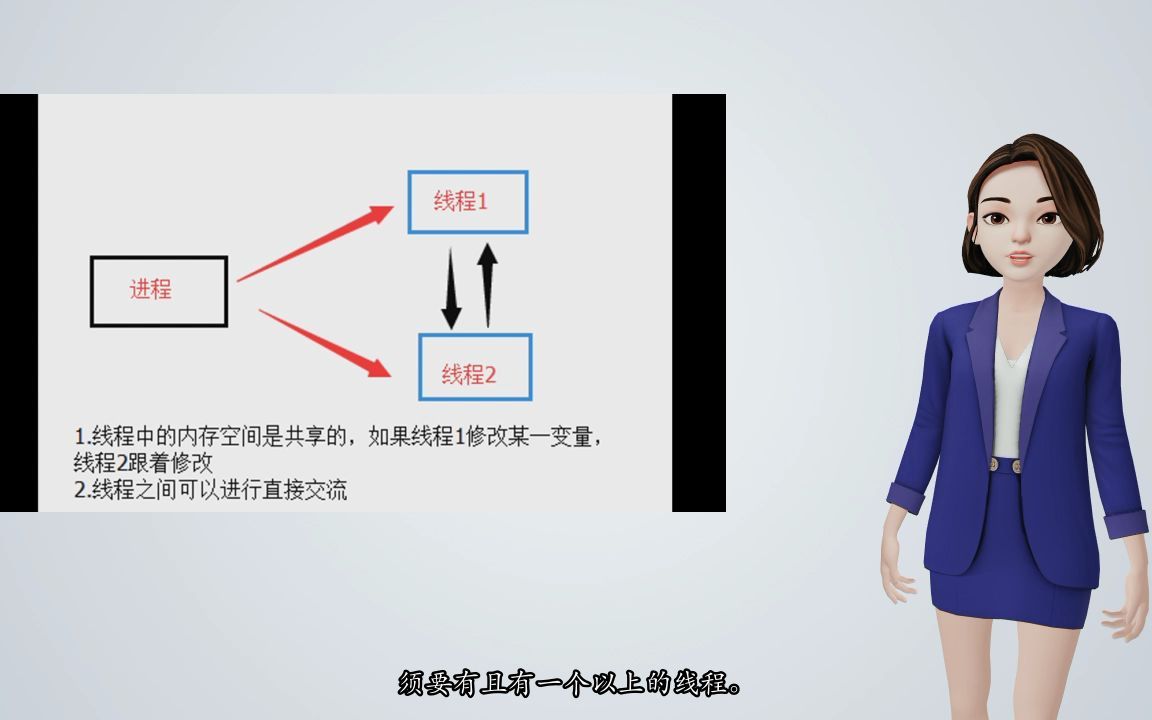 【一分钟系列】进程和线程的区别