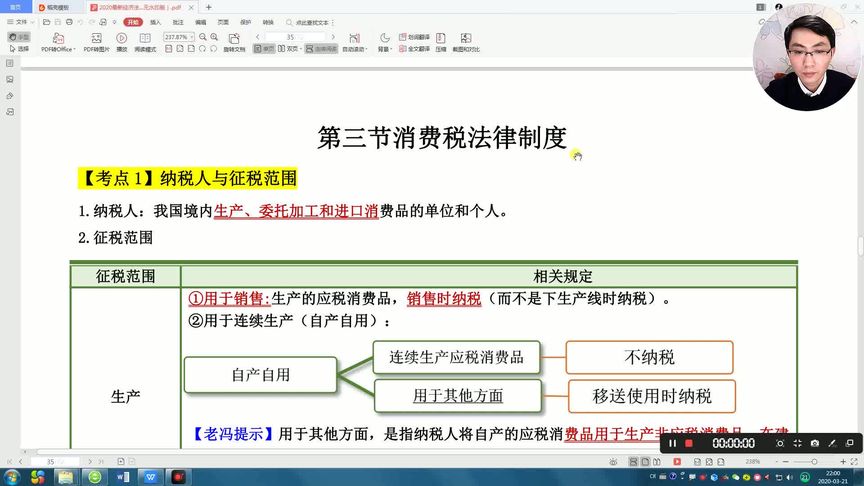 《经济法基础》串讲404消费税科目和征税范围