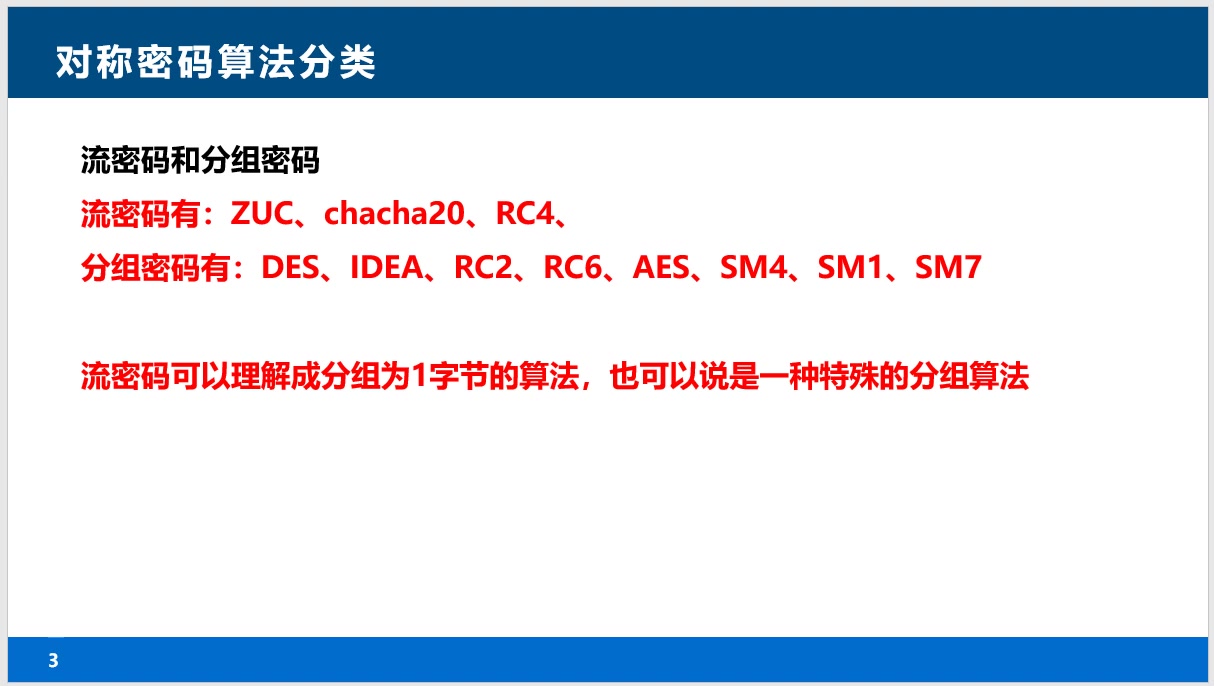第三课:对称密码算法及其应用场景
