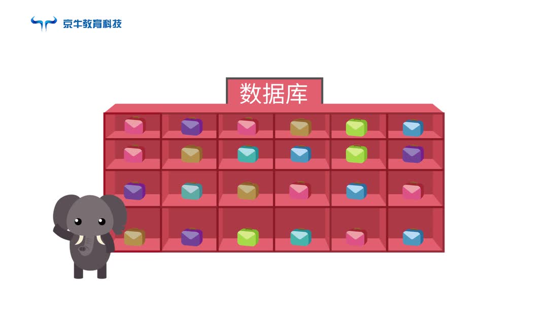 京牛教育科技PHP能做什么