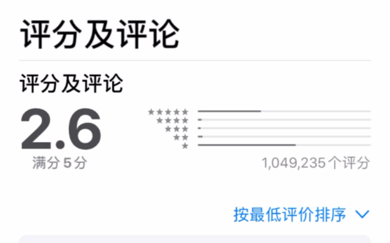 关 于 钉 钉 的 评 分 及 评 论