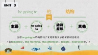 英语微课—be going to句型结构及用法