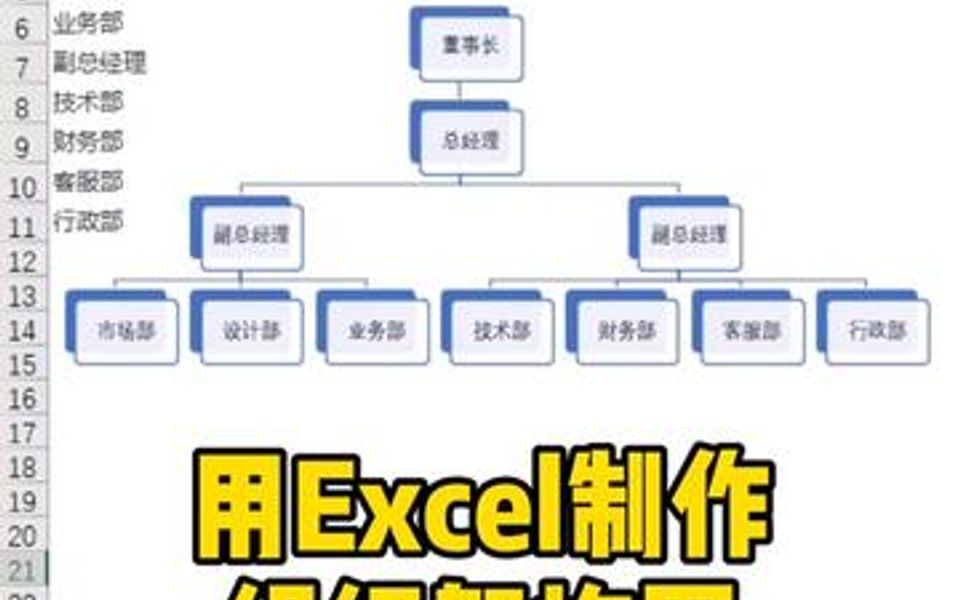 每日小技巧,用Excel制作组织架构图～