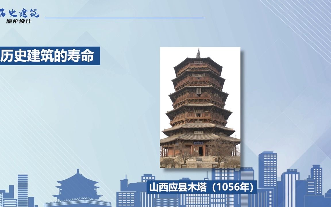 4.1 原真性与可持续性原则