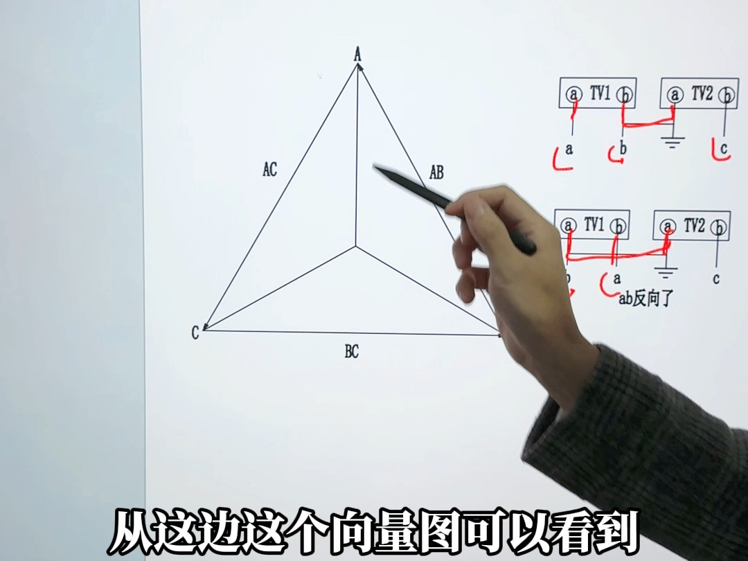 电压互感器VV接法为什么测出有173V电压