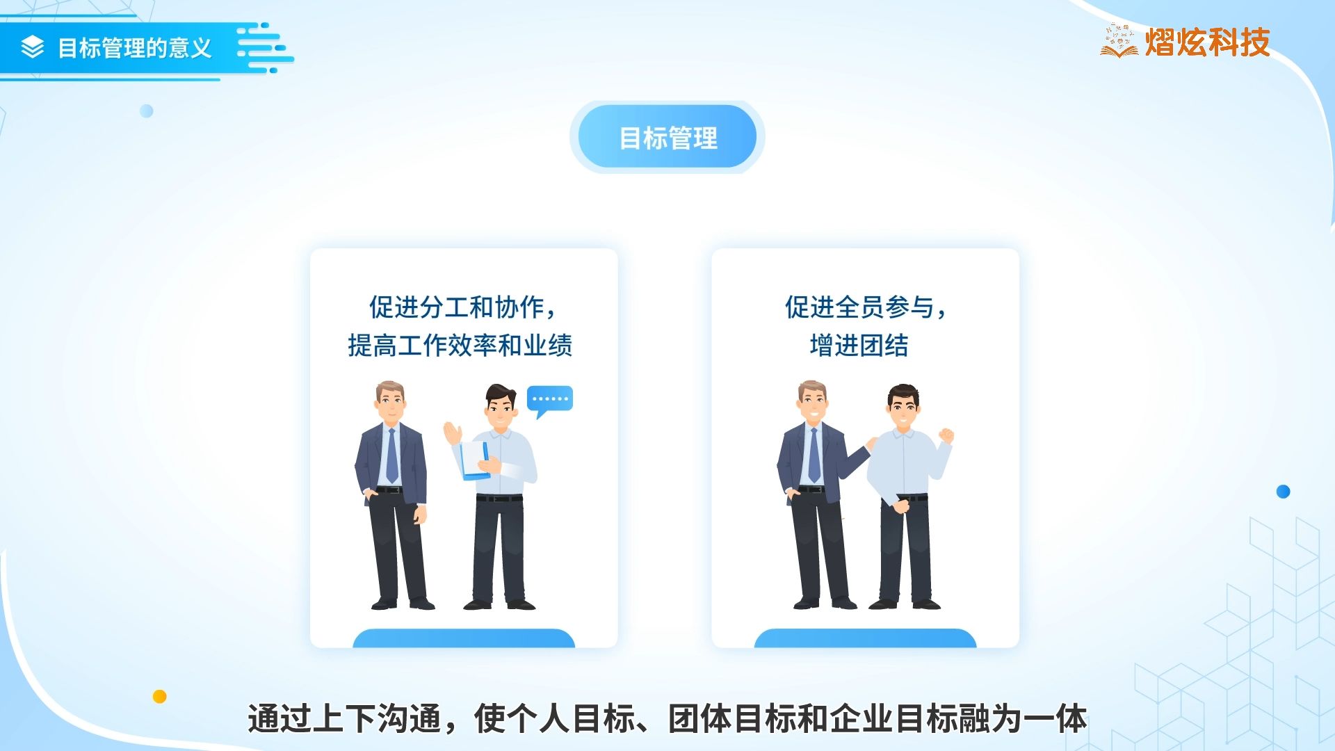 【管理微课】团队成功的基础——目标管理