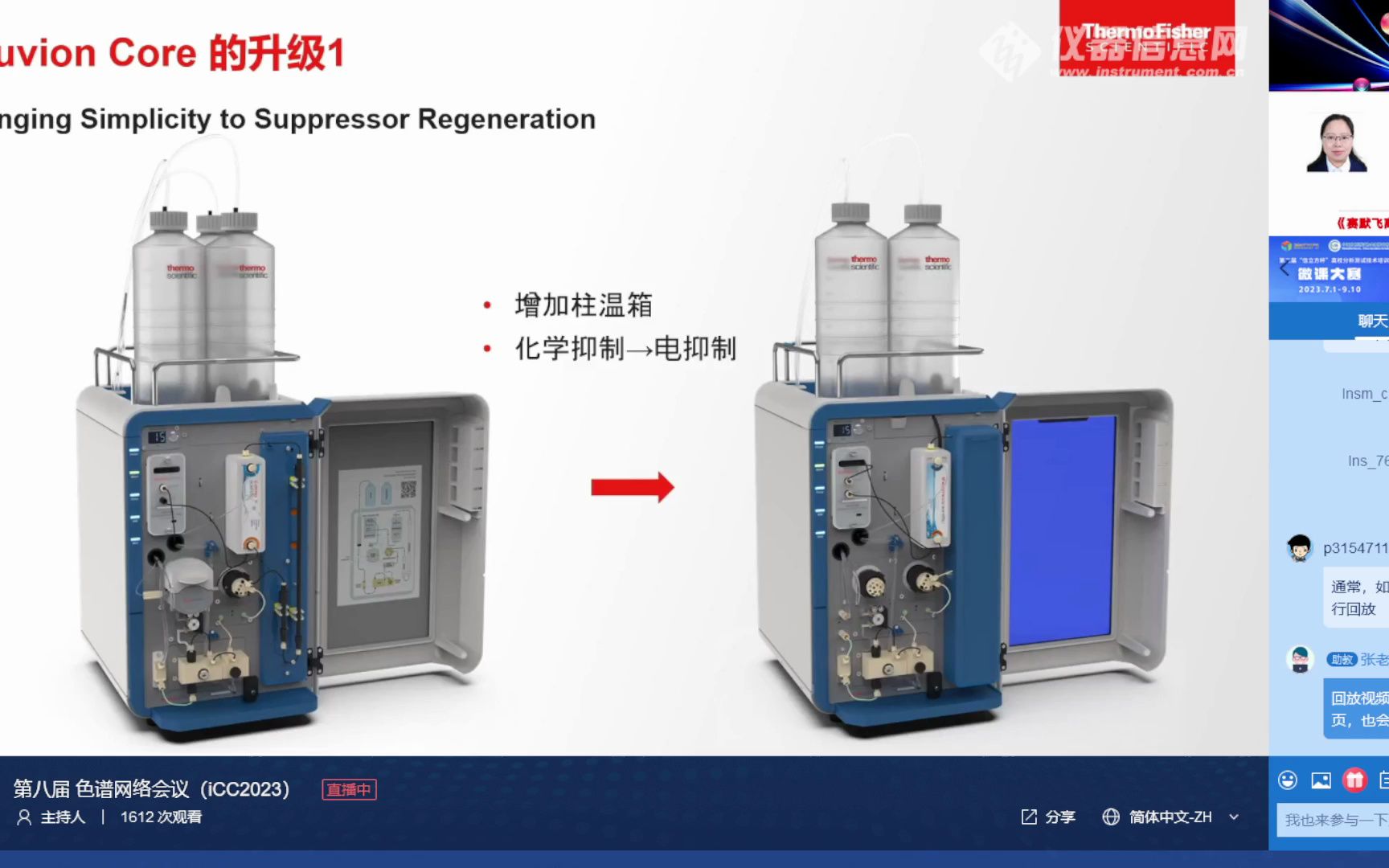 赛默飞离子色谱新品Inuvion介绍及最新应用分享