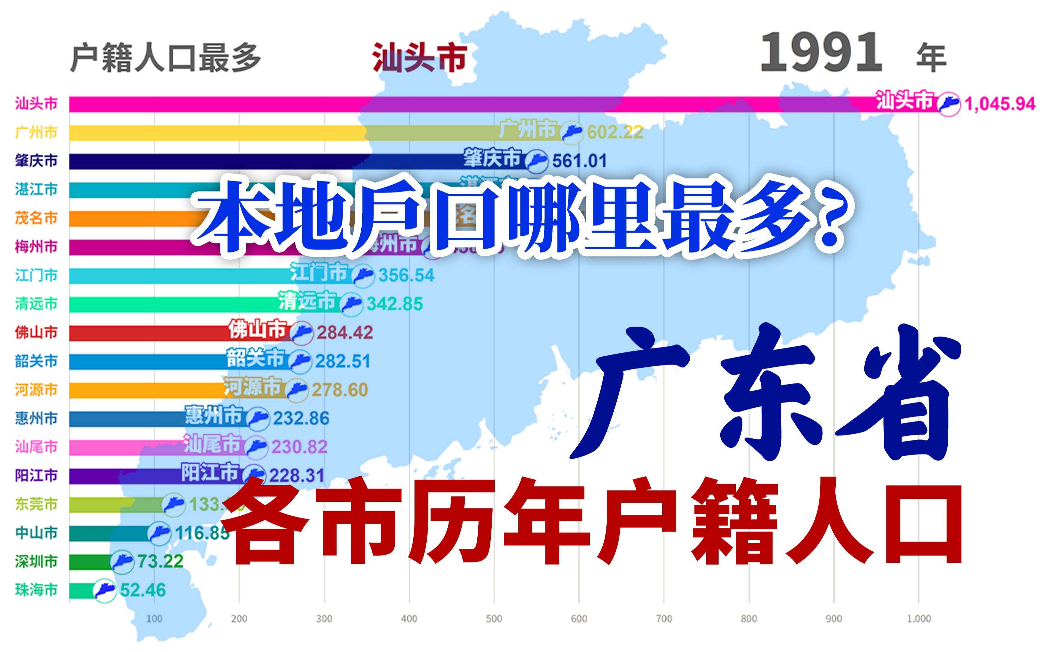 汕头、湛江曾经拿过第一,深圳从倒数到前五!1978-2020广东各市户籍...