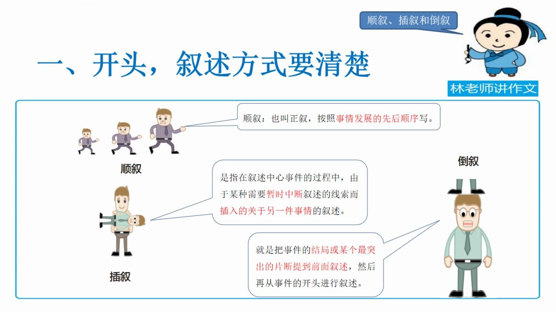 学习语文不明白顺叙插叙和倒叙可不行，一张图给你讲透彻