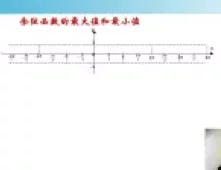5.4.2 正弦函数、余弦函数的最值