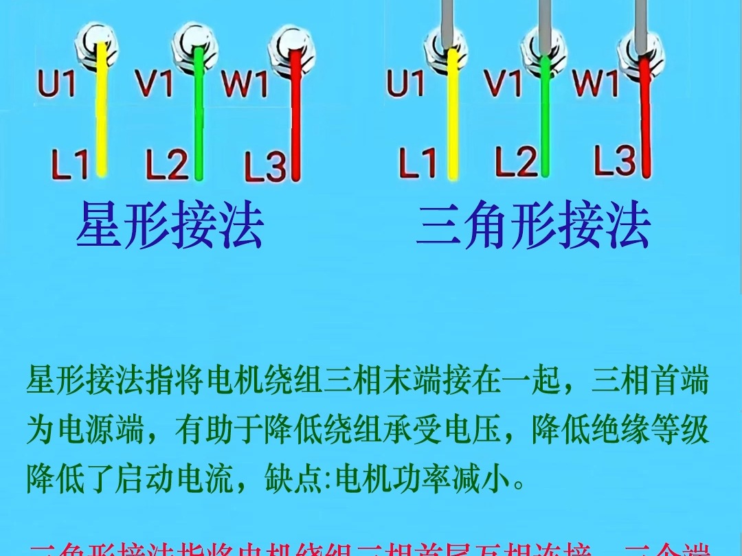 三相电机星形接法与三角形接法