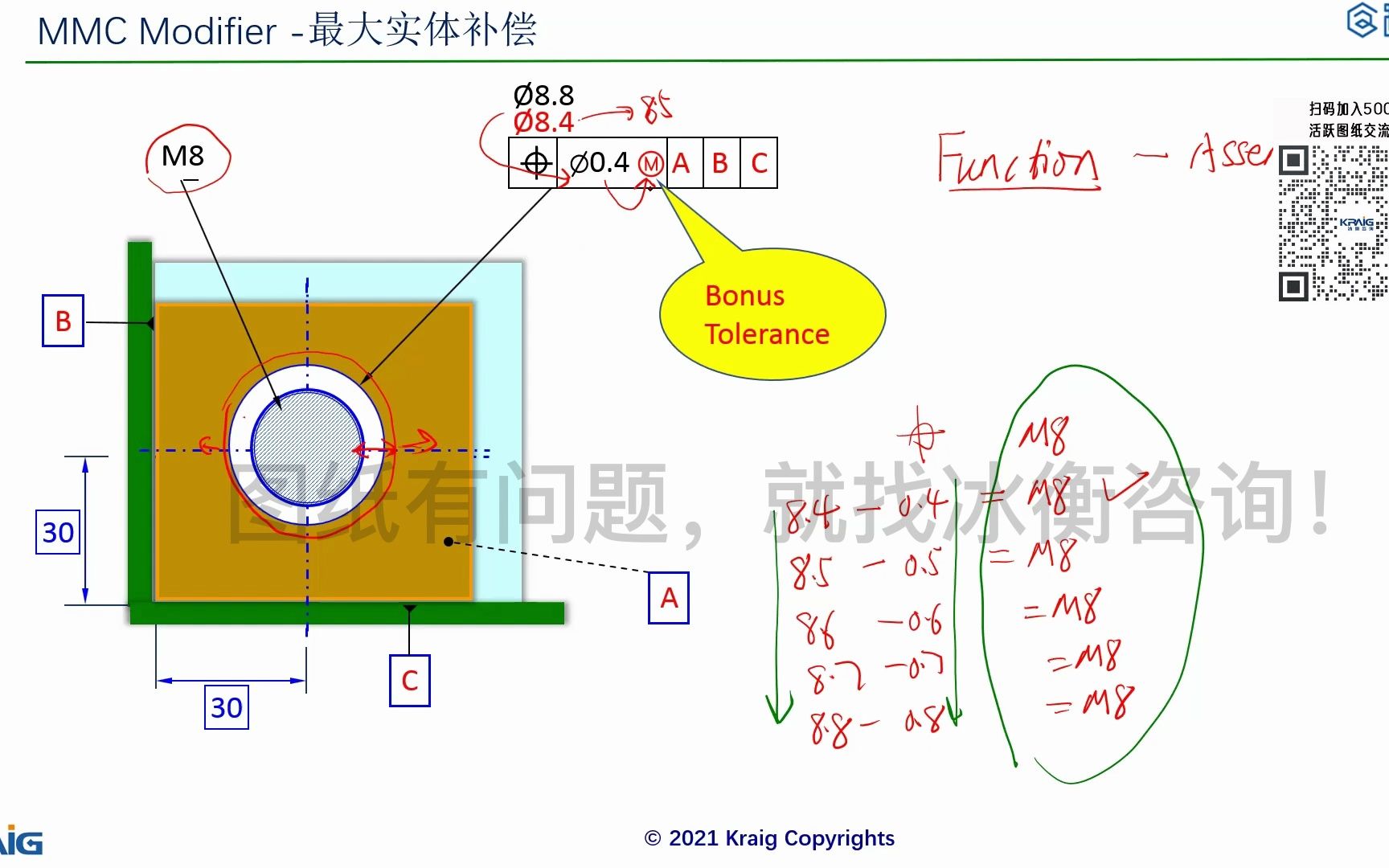 ...大实体MMC补偿公差怎么放到尺寸链里面?图纸有问题,就找冰衡咨询!