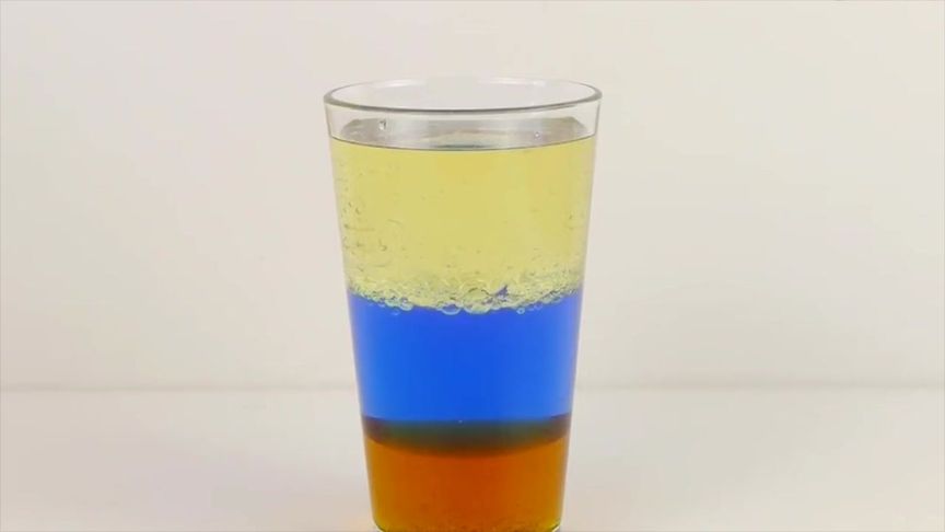 科学实验:一杯液体简单明了了密度之间的关系