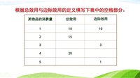 微课2:边际效用与总效用