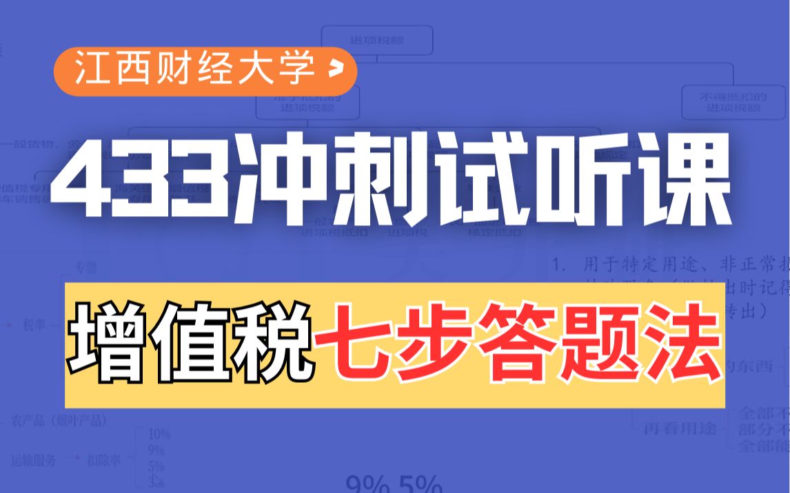 ...专硕考研冲刺专项试听课—增值税计算题答题攻略【courage学姐】